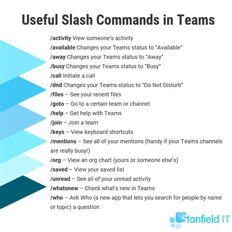 The Best 25 Features Of Microsoft Teams In 2020 Stanfield It