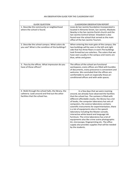 School Observation Report Liceo De San Jacinto