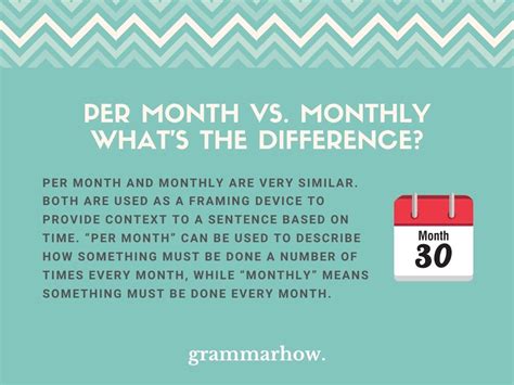 Function Vs Functionality Whats The Difference Trendradars