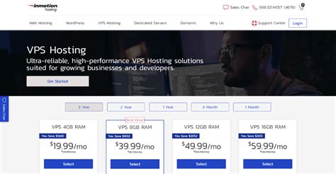 Best Linux VPS Hosting TESTED Codeless