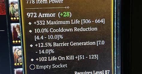 Druid Helm D4 Album On Imgur