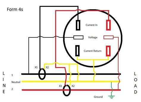 Demystifying The Form 12s Meter Wiring Diagram A Comprehensive Guide