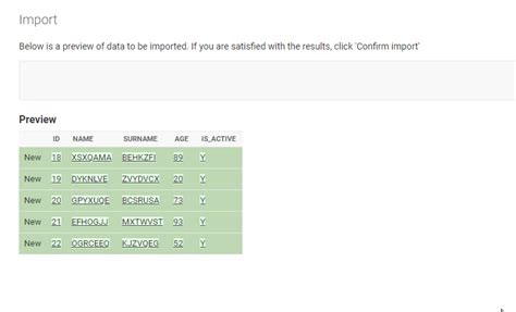 Why In Django Import Export Doesn T Work Use Bulk Stack Overflow
