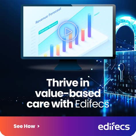 Edifecs On Linkedin Riskadjustment Ai Healthcareai Healthtech