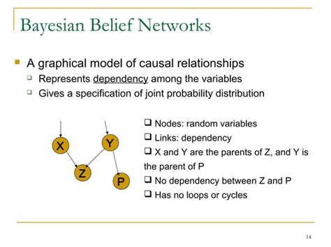 2 3 bayesian classification ppt technology and computing