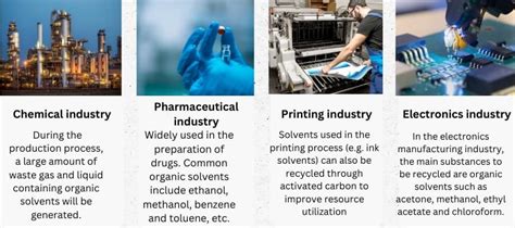 Activated Carbon For Solvent Recovery Qizhong Chemical