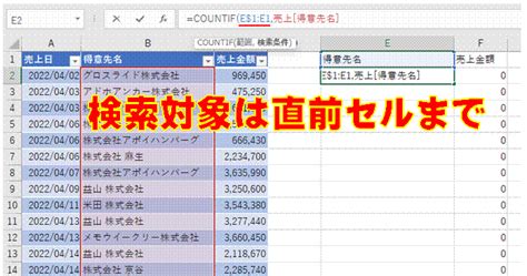 数式で、一意の値を抽出したい