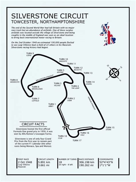 Silverstone Circuit Map Poster