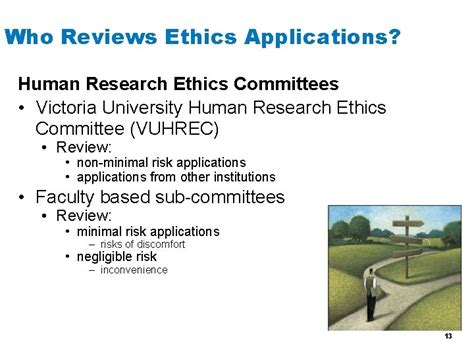 Understanding Managing The Human Research Ethics Application Process