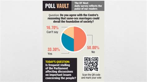 Centres Reasoning That Same Sex Marriages Could Derail The Foundation