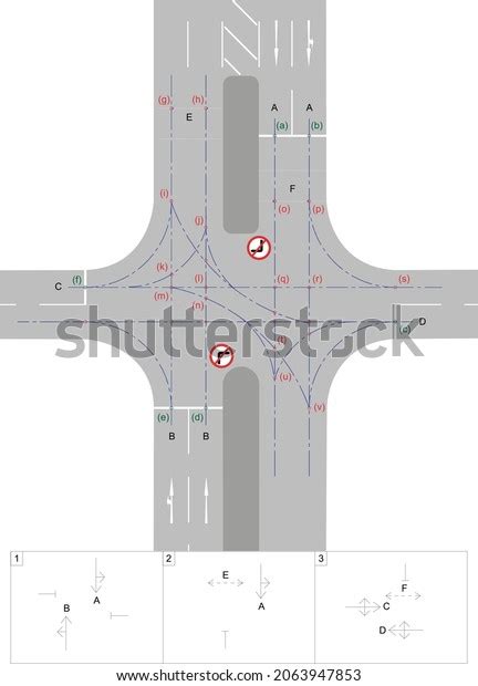 Layout Diagram Showing Probable Collision Points Stock Vector Royalty Free 2063947853