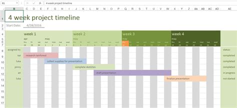 Excel Timeline Template Weekly Work