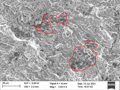 Can Someone Please Help Me In Interpreting Shiny Flat Regions
