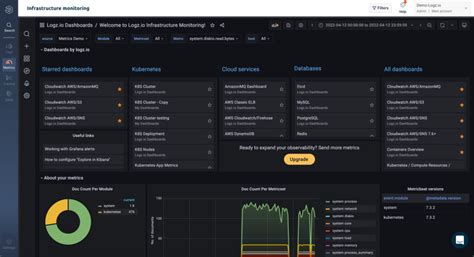 Decoding The 19 Best Log Management Software Of 2025 The Cto Club