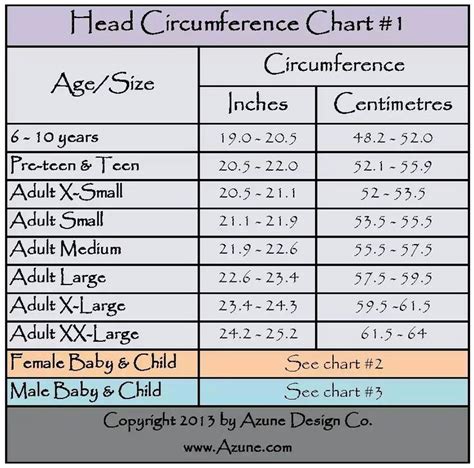 Hat Sizes Head Circumference Chart Knitting Tools Size Chart