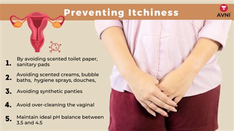Vaginal Infection Types And Prevention Tips