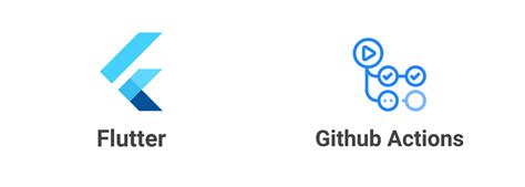 How To Automate Flutter Ios And Android Distribution With Github