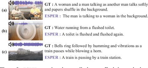 Figure 9 From Fusing Pre Trained Language Models With Multimodal Prompts Through Reinforcement