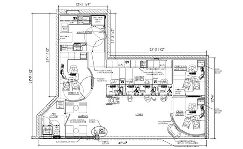 Branch Transformation Insight Financial Supermarkets