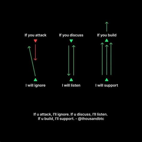 Eslam Saad Posted On Linkedin