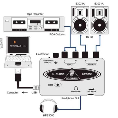 Behringer Ufo202 Record Lps And Tapes To Usb And Software Light Up My Life