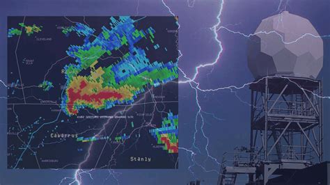 Through Clouds With Weather Radar Forecasters Ultimate Tool