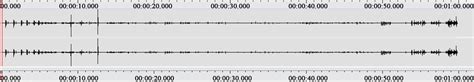 Wave Pattern Of Video 3 Download Scientific Diagram