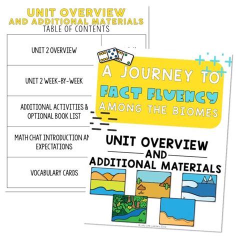 Lucky To Learn Math Add And Subtract Unit 2 Unit Overview And Additional Materials Lucky