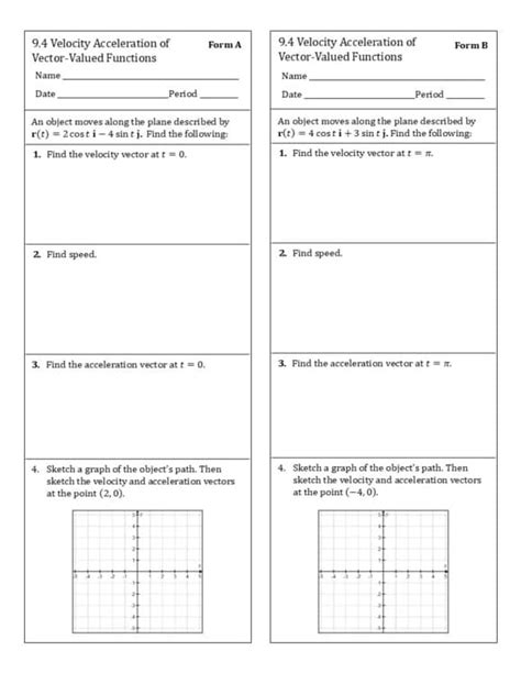 Velocity And Acceleration Of Vector Functions Unit 9 Ap Calculus Bc