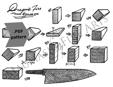 Dragons Fire Pattern Print Digital Only Maumasi Fire Arts