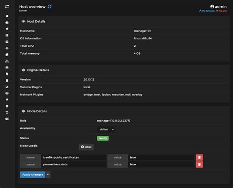 Setup A Docker Swarm Cluster Part V Monitoring · Okami101 Blog