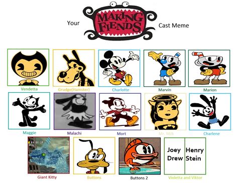 My Making Fiends Cast Meme By Lunamoon9000 On Deviantart