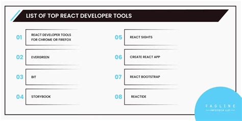 Top 8 React Developer Tools In 2024