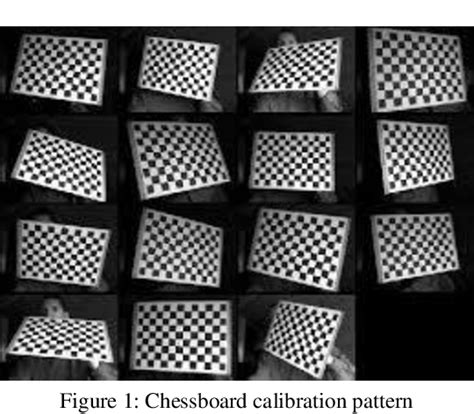 Figure 1 From Developing An Image Based Low Cost Mobile Mapping System
