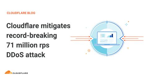 Cloudflare Mitigates Record Breaking 71 Million Request Per Second Ddos Cloudflare Mitigates Record Breaking 71 Million Request Per Second Ddos