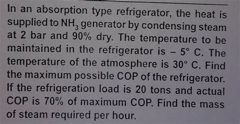 Solved In An Absorption Type Refrigerator The Heat Is