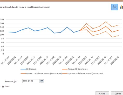 ᐉ Comment Utiliser La Fonction Sqrt Dans Excel Sos Excel