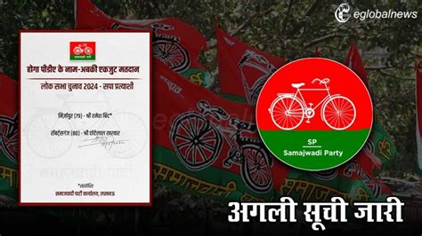 Loksabha Election समाजवादी पार्टी ने उम्मीदवारों के नामों की अ