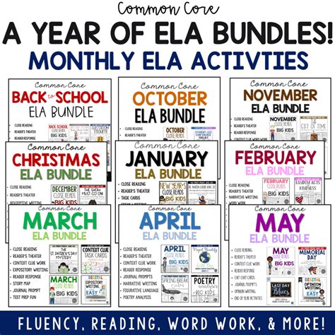 Ela Made Easy Full Year Lesson Plan Bundle Mrs Beers Language Arts
