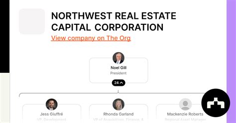 Northwest Real Estate Capital Corporation The Org