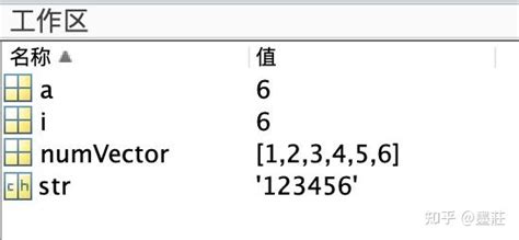 Matlab如何将字符串，比如‘123456分割成处理成向量[1 2 3 4 5 6] 知乎
