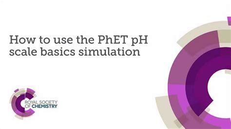 How to use the PhET pH scale basics simulation - YouTube