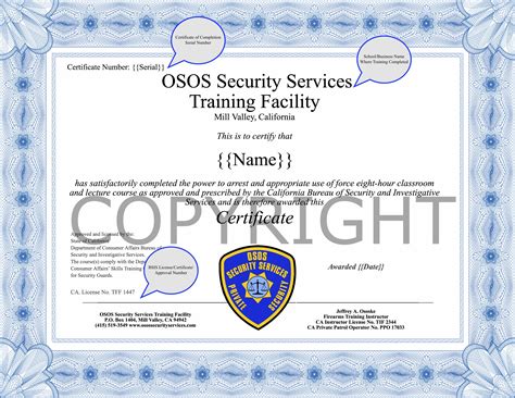 How To Apply For A California Guard Card Step By Step Bsis