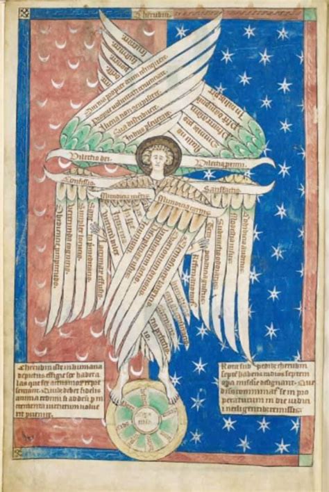 Angel And Wheel Often Appear Together As Teaching Using Synonyms They