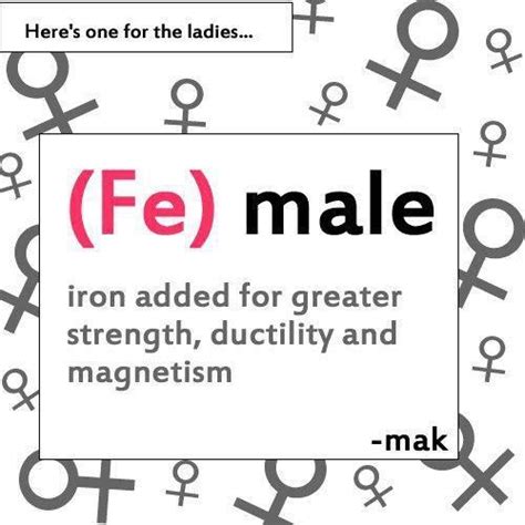 Female Definition