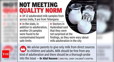 Milk Samples From T Fail Quality Test Hyderabad News Times Of India
