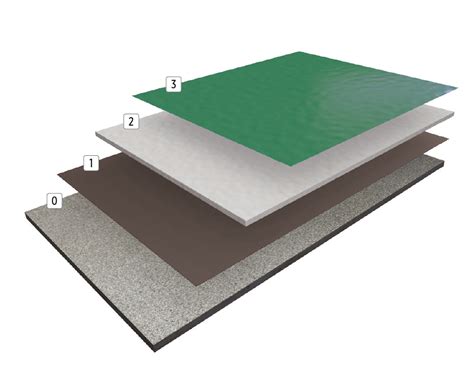 Firetex® Fx5090 Sherwin Williams Industrial Coatings
