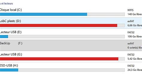 Usb C Thumb Drive Not Recognized Listed By Windows 11 And Macos
