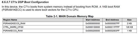 TDA VM The Materials For Boot Configuration Processors Forum Processors TI E E Support Forums