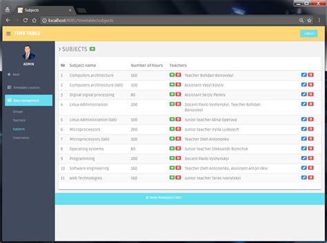 GitHub TarasMoskovych Timetable Client Server Application For Creating And Searching Babe